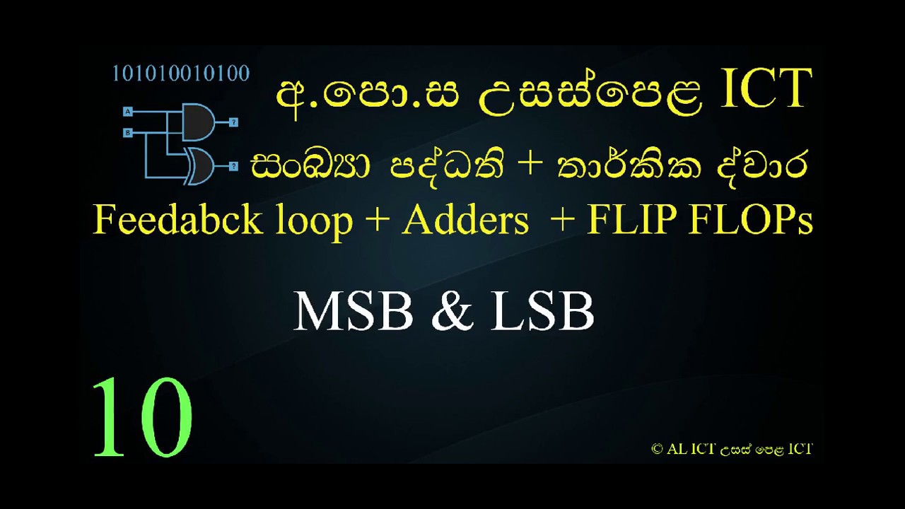 10 - MSB & LSB - YouTube