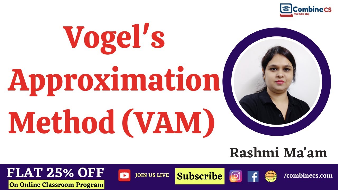 Vogel's Approximation Method (VAM) or Penalty method with example | UGC ...