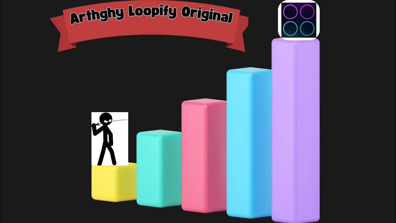 Artghy-Bertahap (Loopify Original) - YouTube