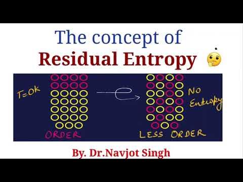 Residual Entropy - YouTube