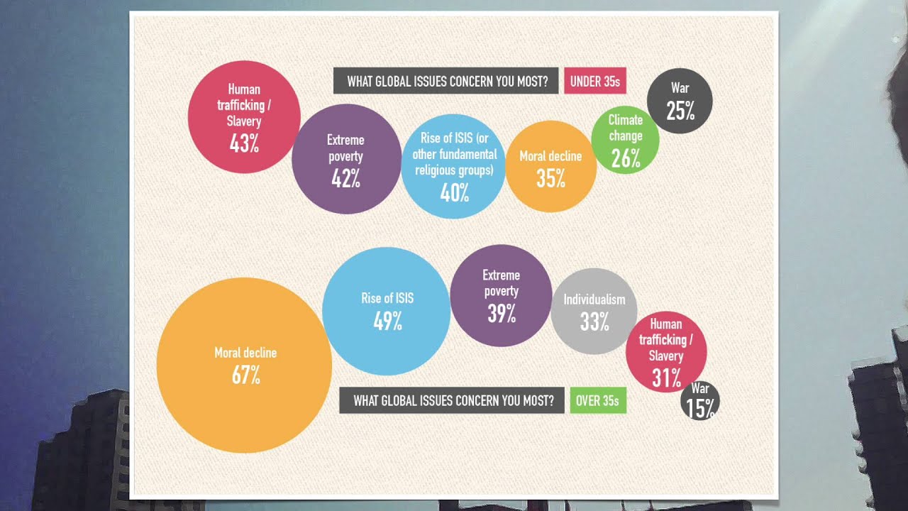 Ruth Garvey-Williams - Vox Magazine - Rubicon 2016 - YouTube