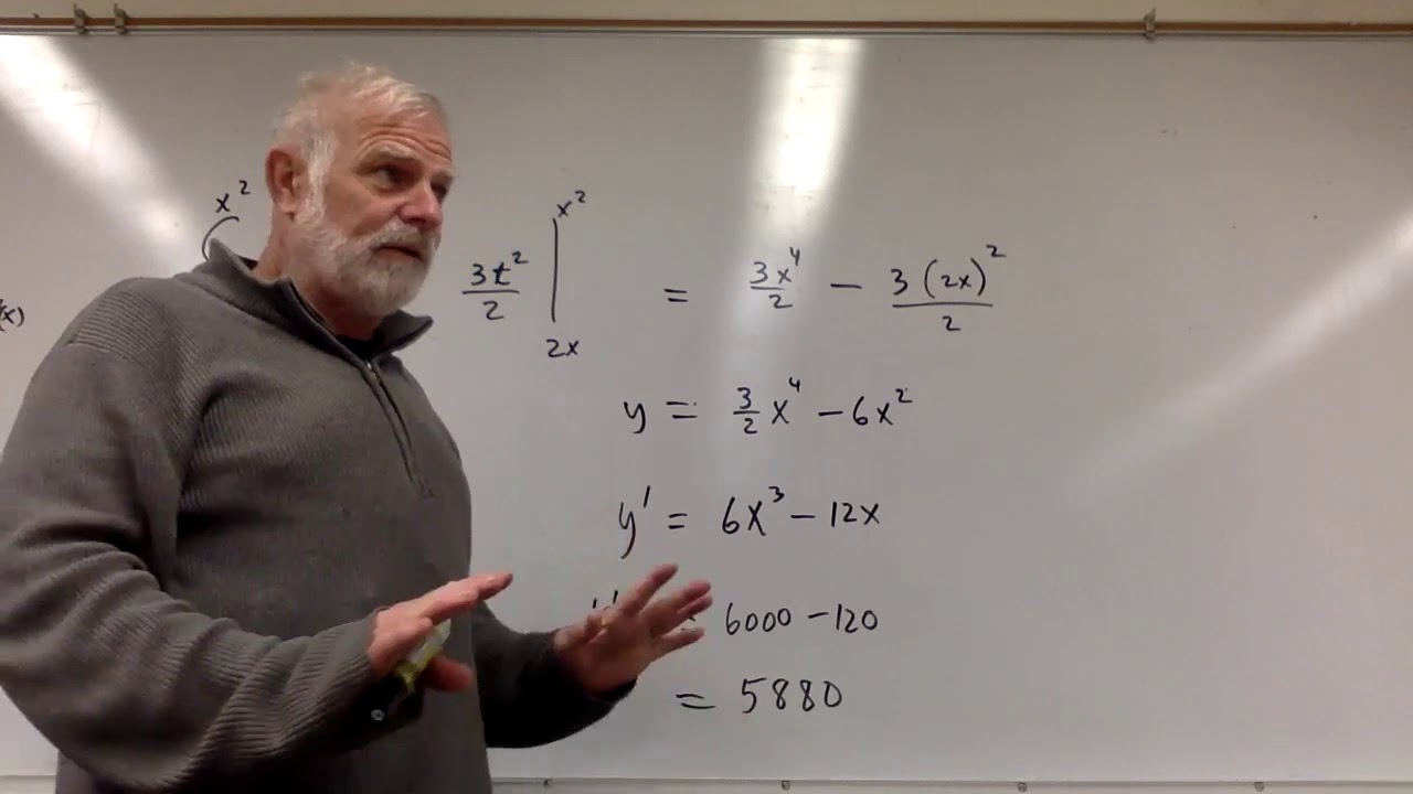 Calculus: Chain Rule through the lens of integration. - YouTube