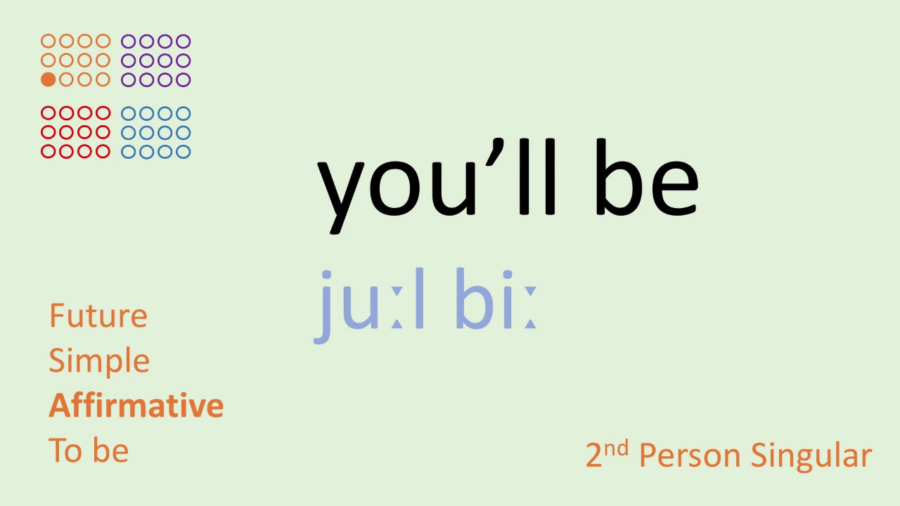 Matrix Verb System To Be Battle Video - YouTube