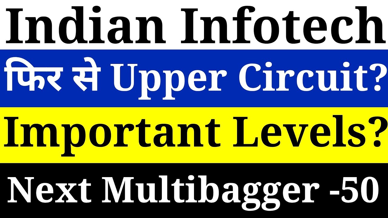 Indian Infotech and software ltd latest news। Indian Infotech share ...