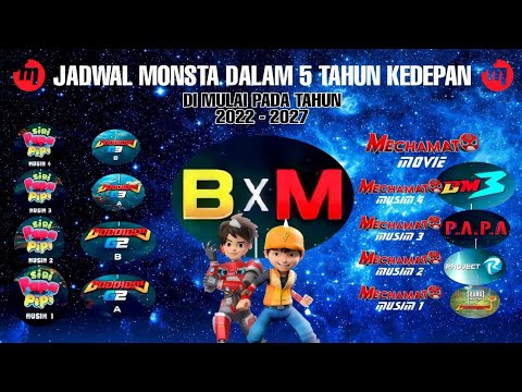 Jadwal Tayang Boboiboy The Movie 3 - Official Monsta - YouTube