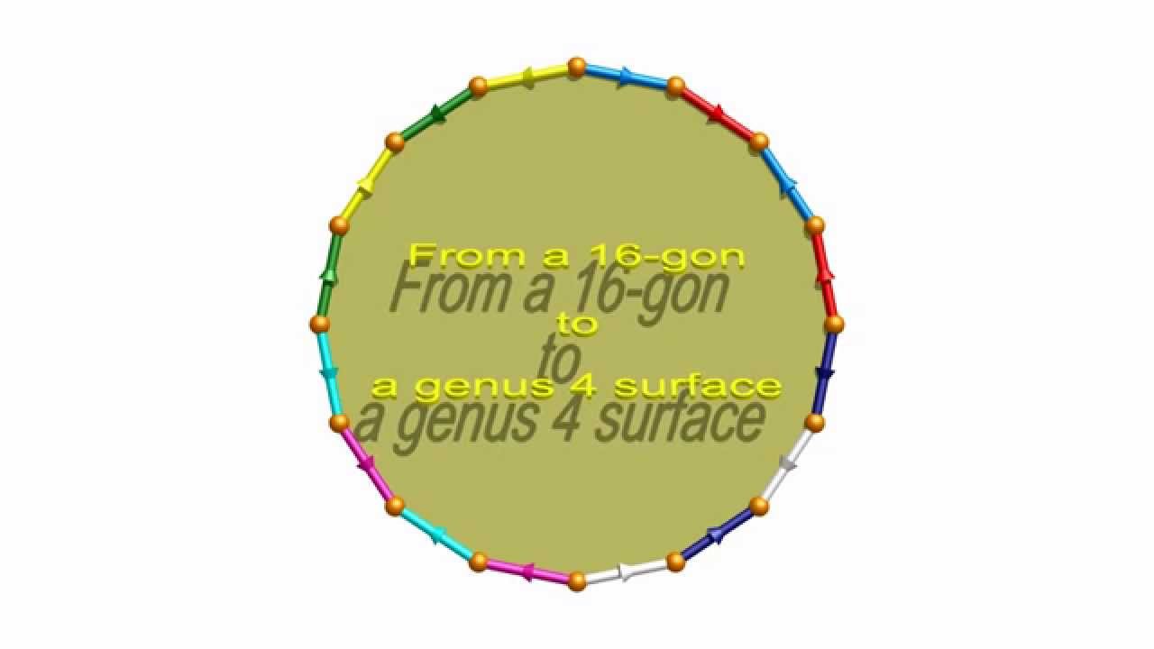 From a 16-gon to a genus 4 surface - YouTube