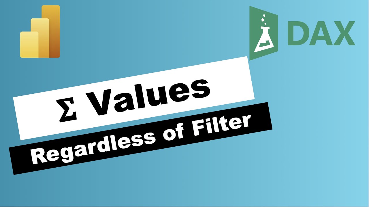 Power BI AllExcept DAX Function Use Case To Calculate Values In Power power-bi-allexcept-dax-function-use-case-to-calculate-values-in-power