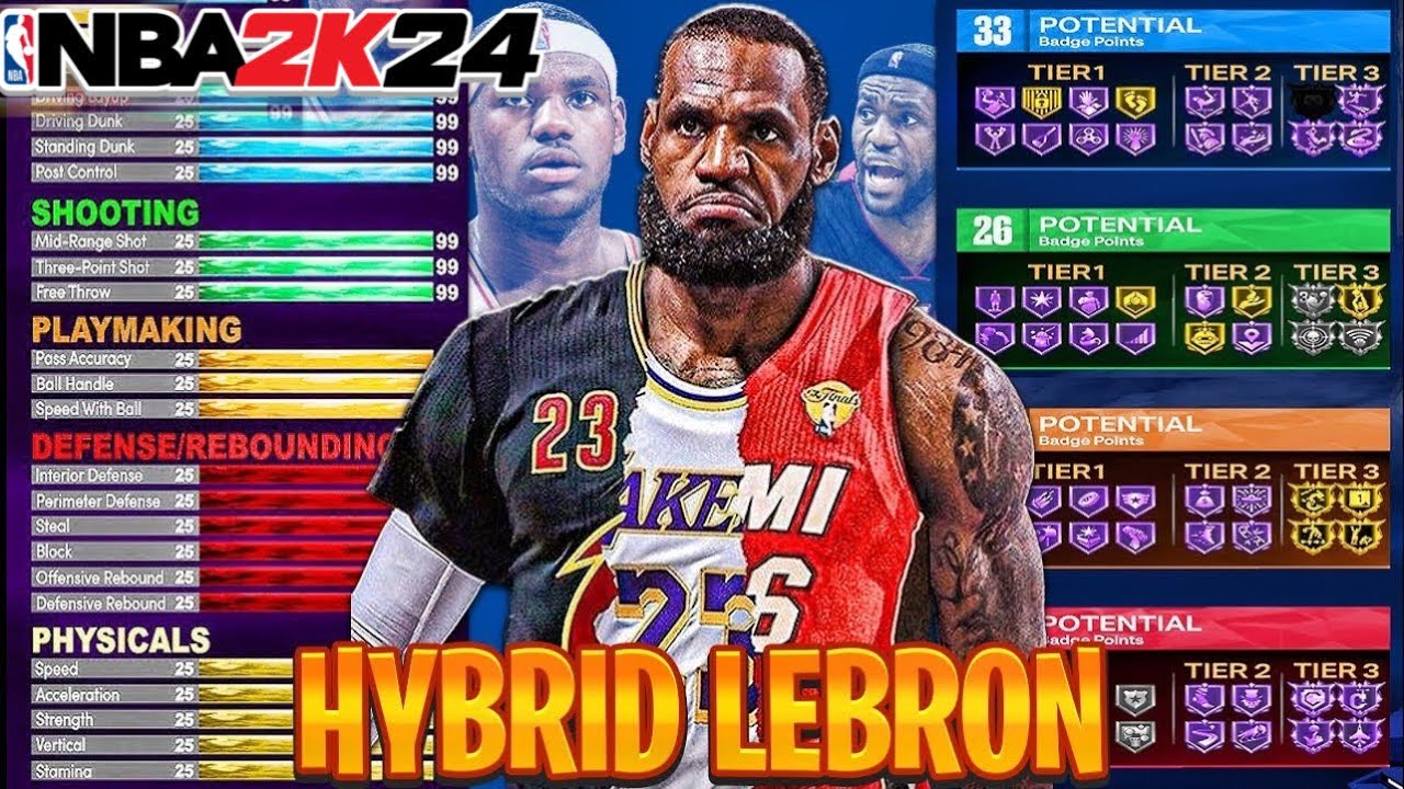THIS LEBRON JAMES BUILD IS THE NEW META IS NBA 2K24!!! - YouTube