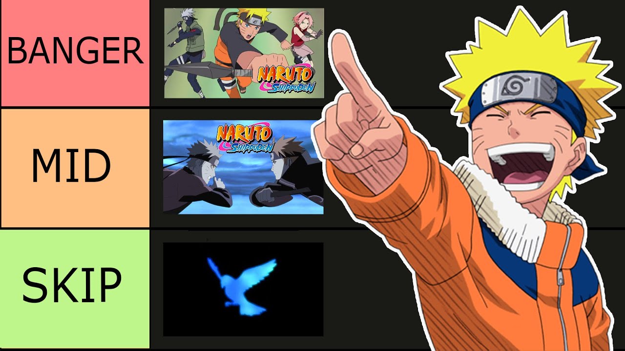 Ranking EVERY Naruto Opening - YouTube