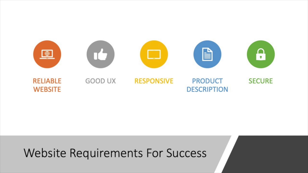 GIT 480: Senior Project Presentation - YouTube