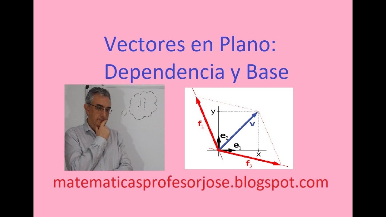 Vectores independientes en Plano. Base de R2. - YouTube