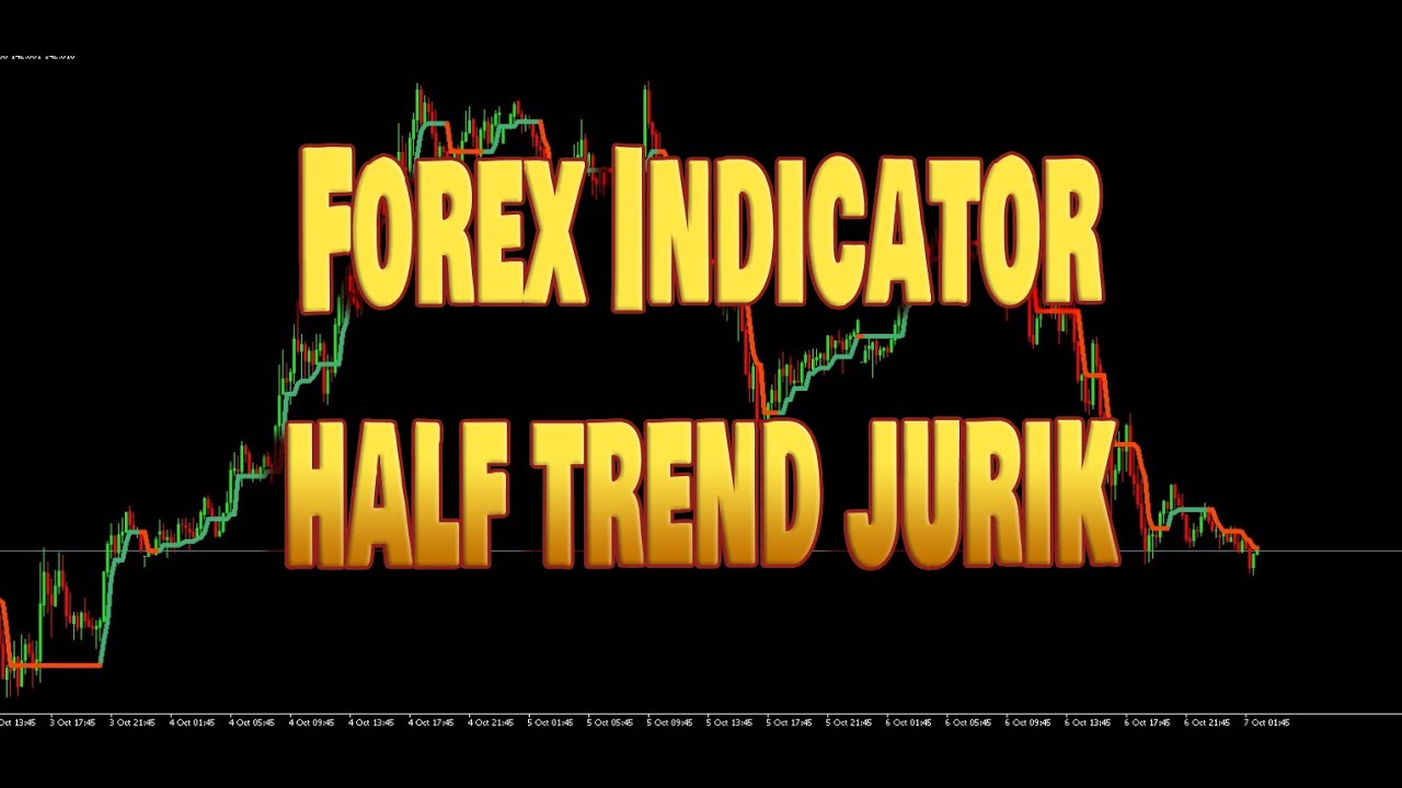 Half Trend Jurik - Forex Indicator For Your Trading System! - YouTube