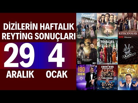 Dizilerin Haftalık Reyting Sonuçları 18. Bölüm | Yılbaşı Programlarının Reytingleri, Survivor 2026