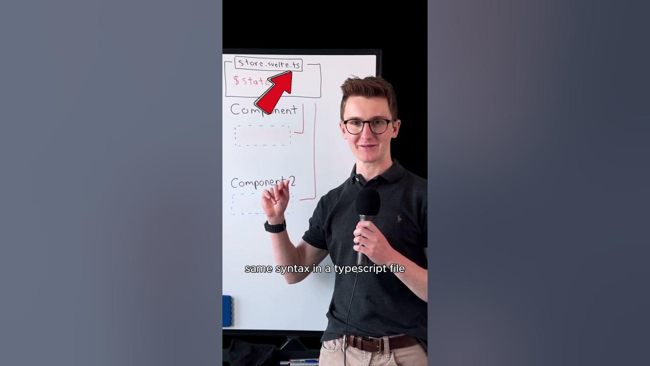 Fixing React Usestate Tutorial Javascript Webdevelopment Programming Youtube