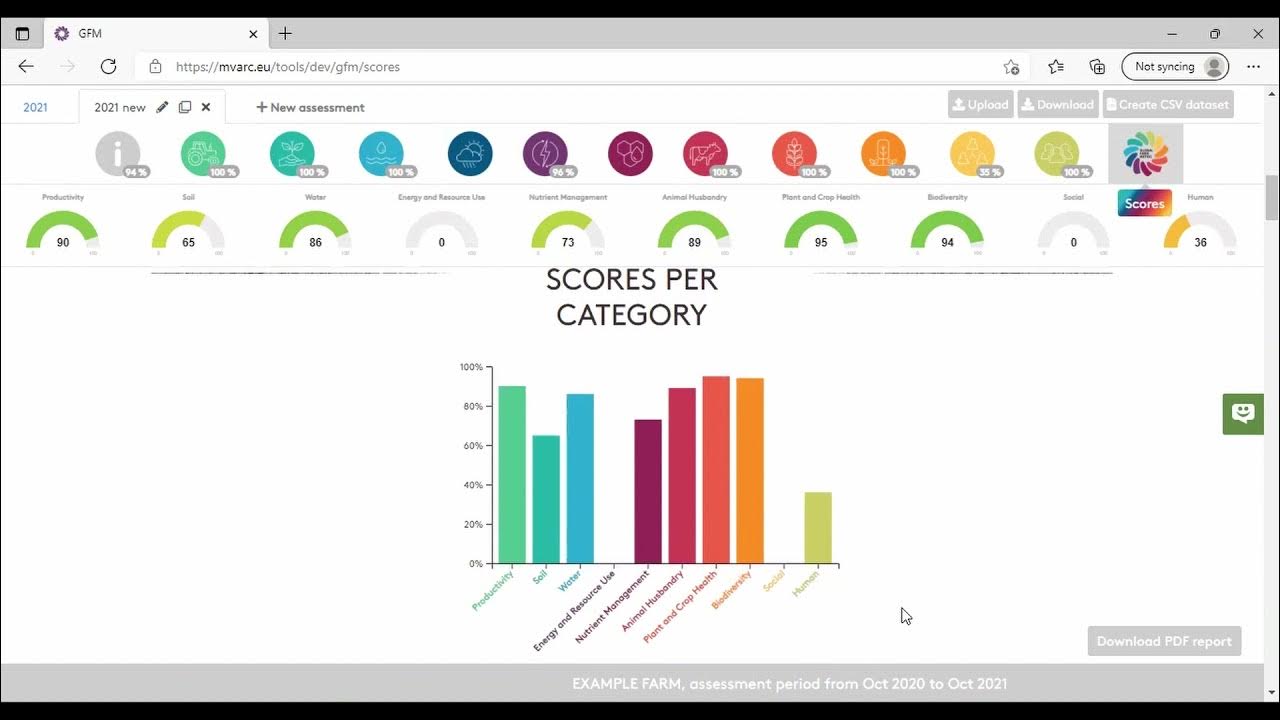 What do I do when I’ve finished inputting all my data? - YouTube