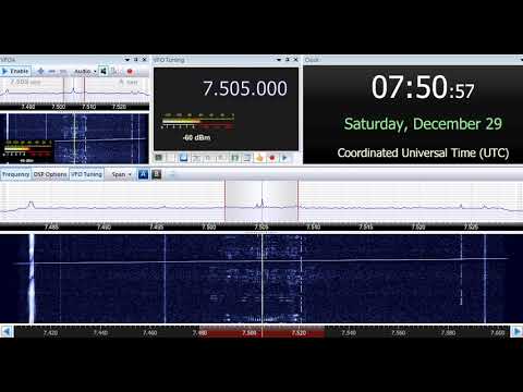 29 12 2018 WRNO Worlwide Radio in English to ENAm 0750 on 7505 New ...
