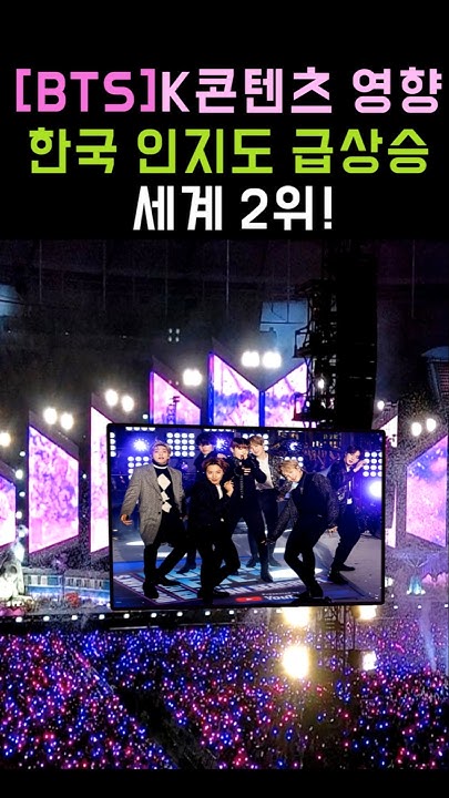 [BTS] K콘텐츠 영향, 한국 인지도 급상승 세계 2위!! #BTS #방탄소년단 #btsArmy #Shorts - YouTube