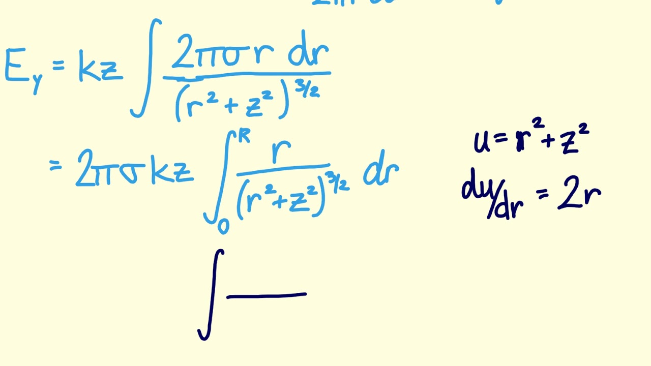 Electric Field Due to a Disk of Charge - YouTube