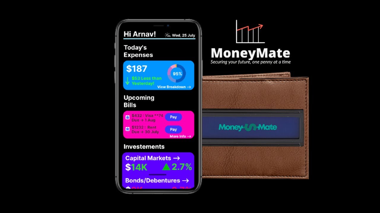MoneyMate: Team 01 (M&TSI 2021) - YouTube