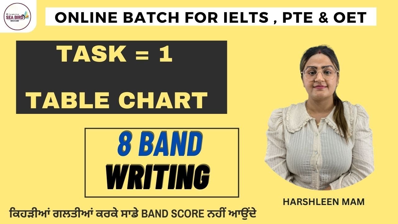 TABLE CHART || WRITING TASK 1 WITH HARSHLEEN MAM #ielts #pte # ...