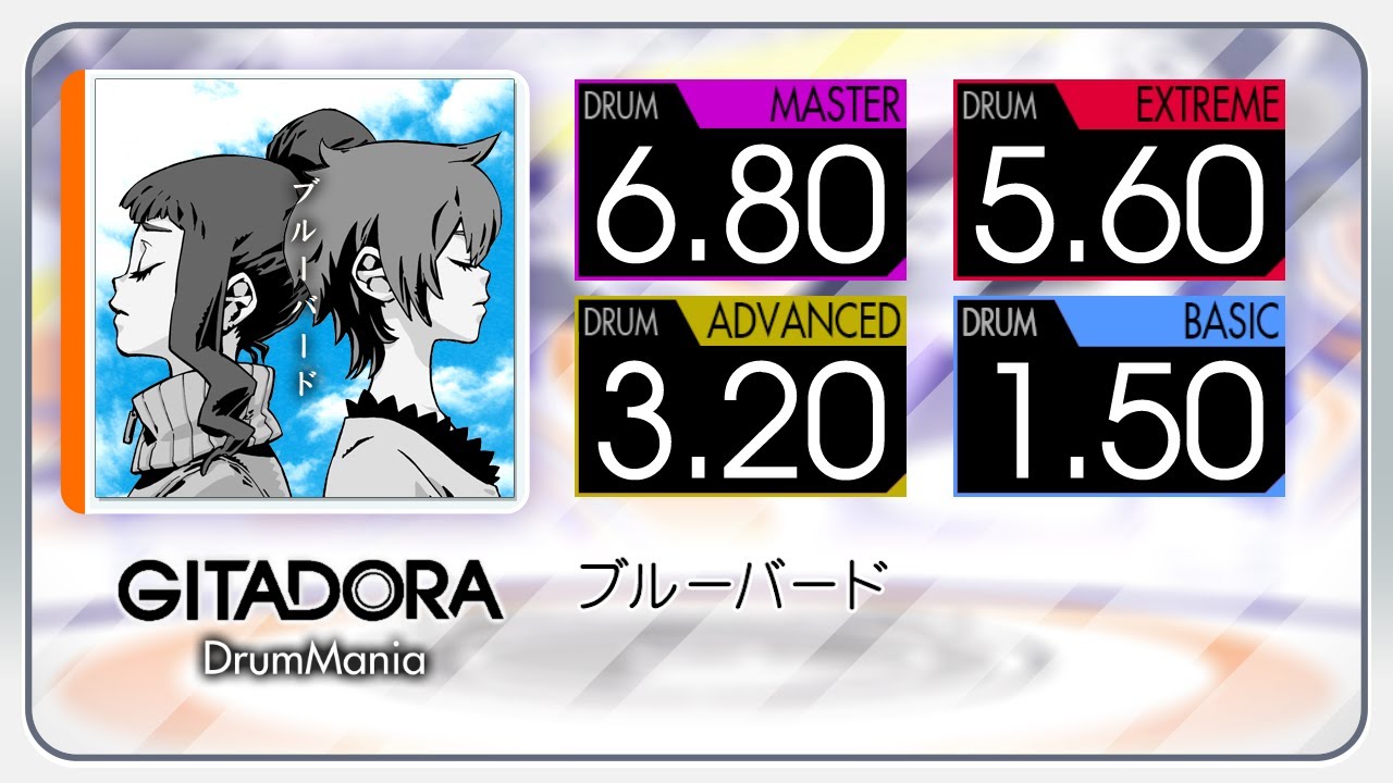 【GITADORA】 ブルーバード (MASTER ~ BASIC) Drum - YouTube