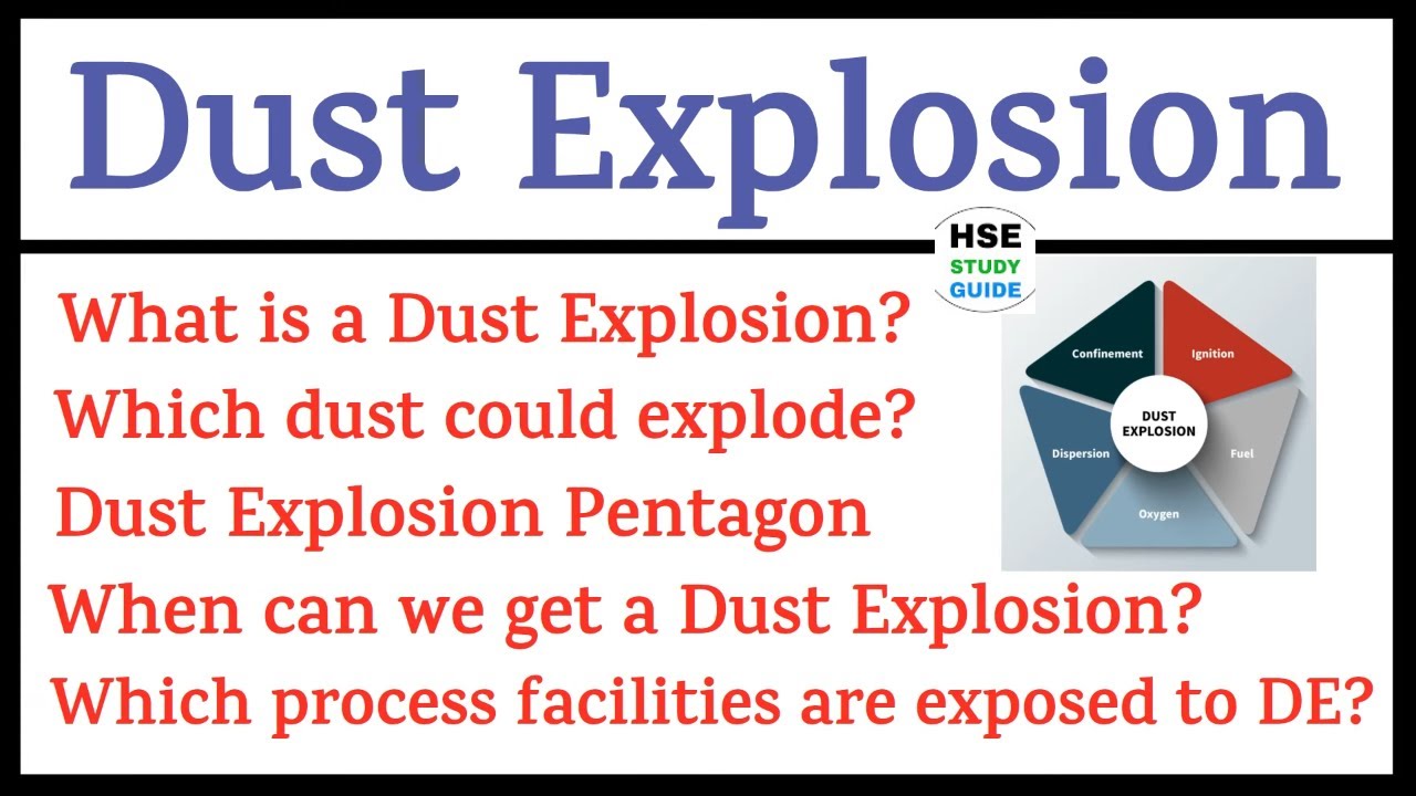 Dust Explosion || Dust Explosion Pentagon || Combustible Dust || Which ...