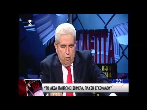 Δημήτρης Χριστόφιας 4 - YouTube