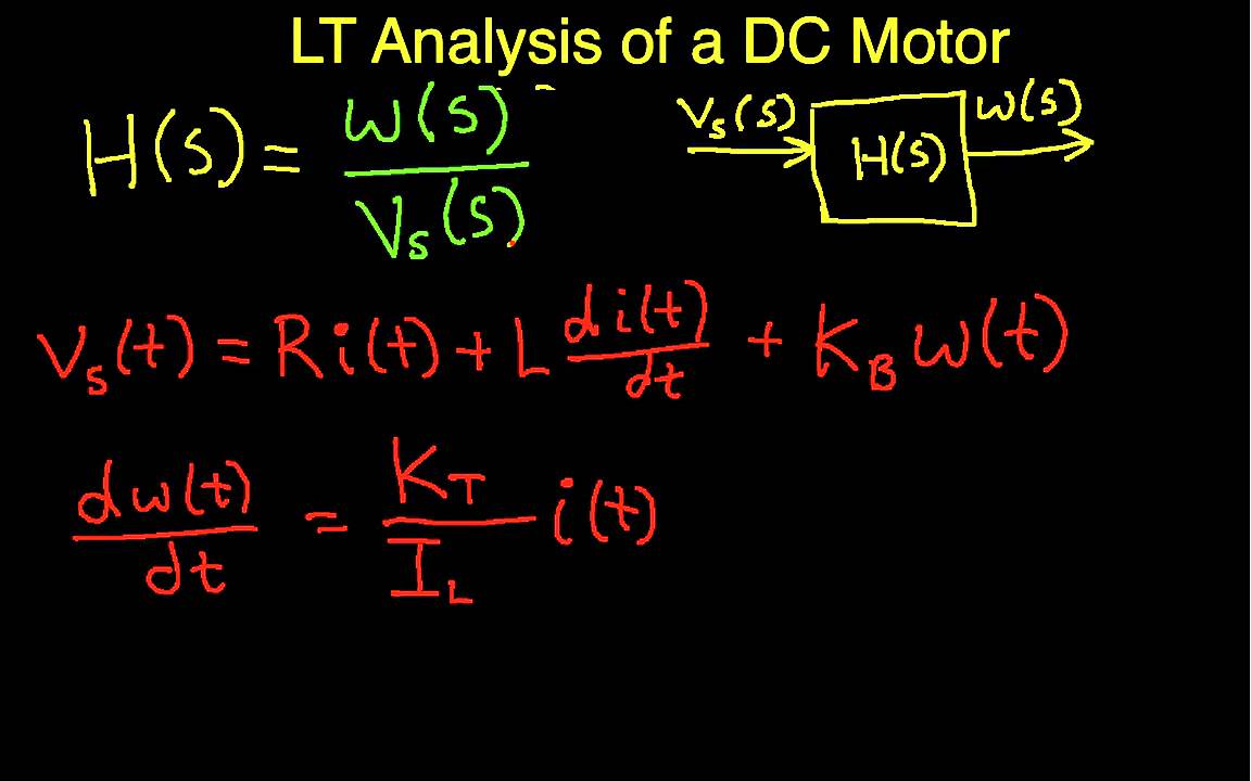LT System Analysis: DC Motor Part 1 - YouTube
