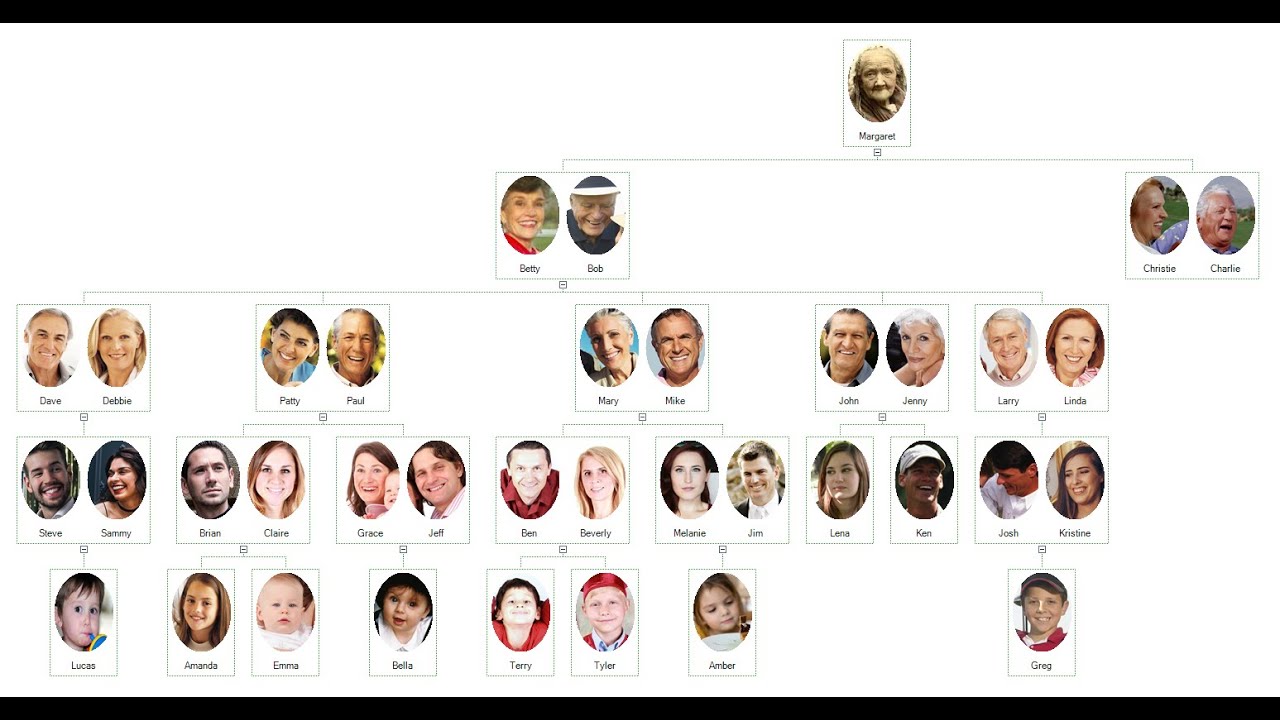 Family Tree -- Organize Photos with LAMU 3 4 - YouTube