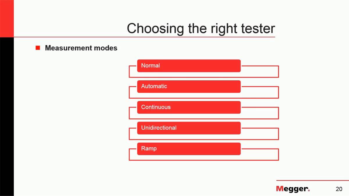 Low Resistance Measurements - YouTube