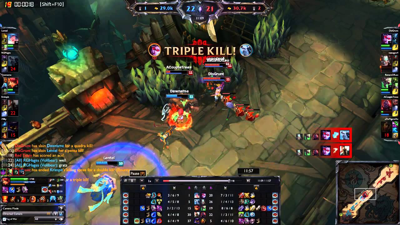Penta kill - YouTube