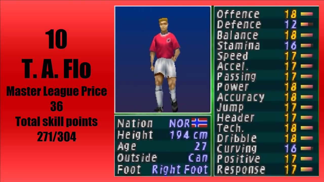 Top 20 Strikers - ISS Pro Evolution 2/WE2000 [PS1] - YouTube