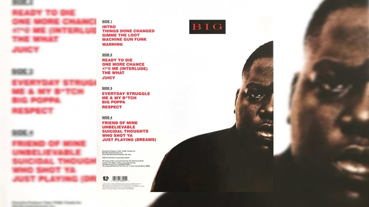 Biggie - Just Playing (Instrumental)(Dreams)[High Definition Audio ...