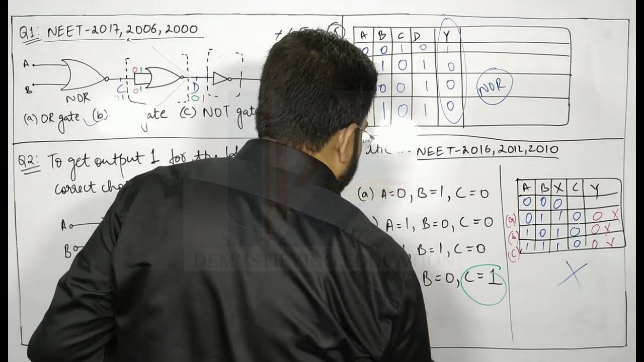 Logic Gates NEET Previous Years Questions YouTube logic-gates-neet-previous-years-questions-youtube
