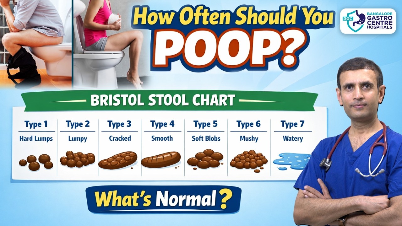 How Often Should You Poop? (What Happens If You Don’t Poop Daily ...