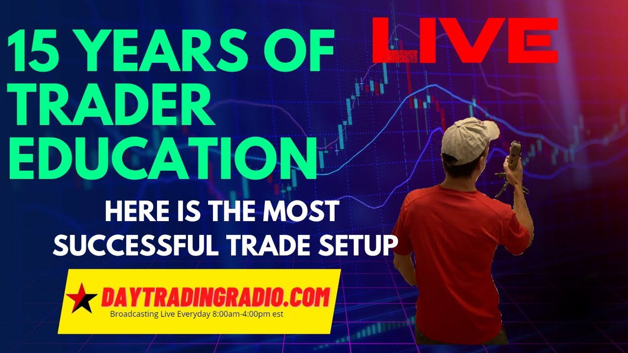 Over the last 15 years of trading there is one trade setup that works ...