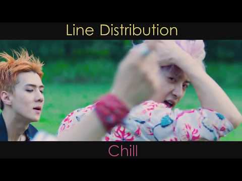 EXO - Chill (Line Distribution)