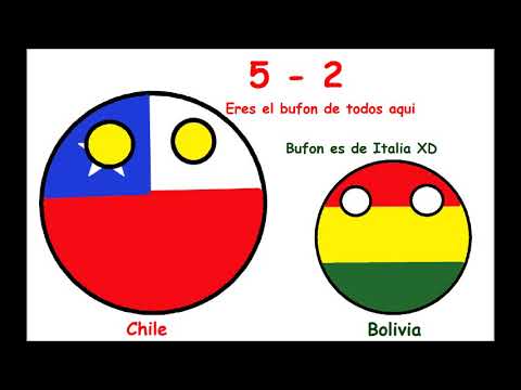 Copa America Argentina 1959 ll Resumen Countryballs - YouTube