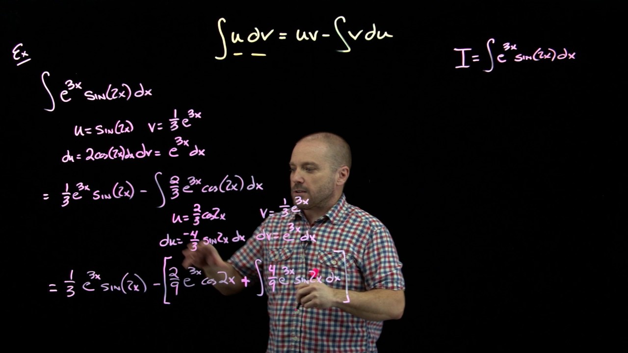 Integration by Parts - Unorthodox Example - YouTube