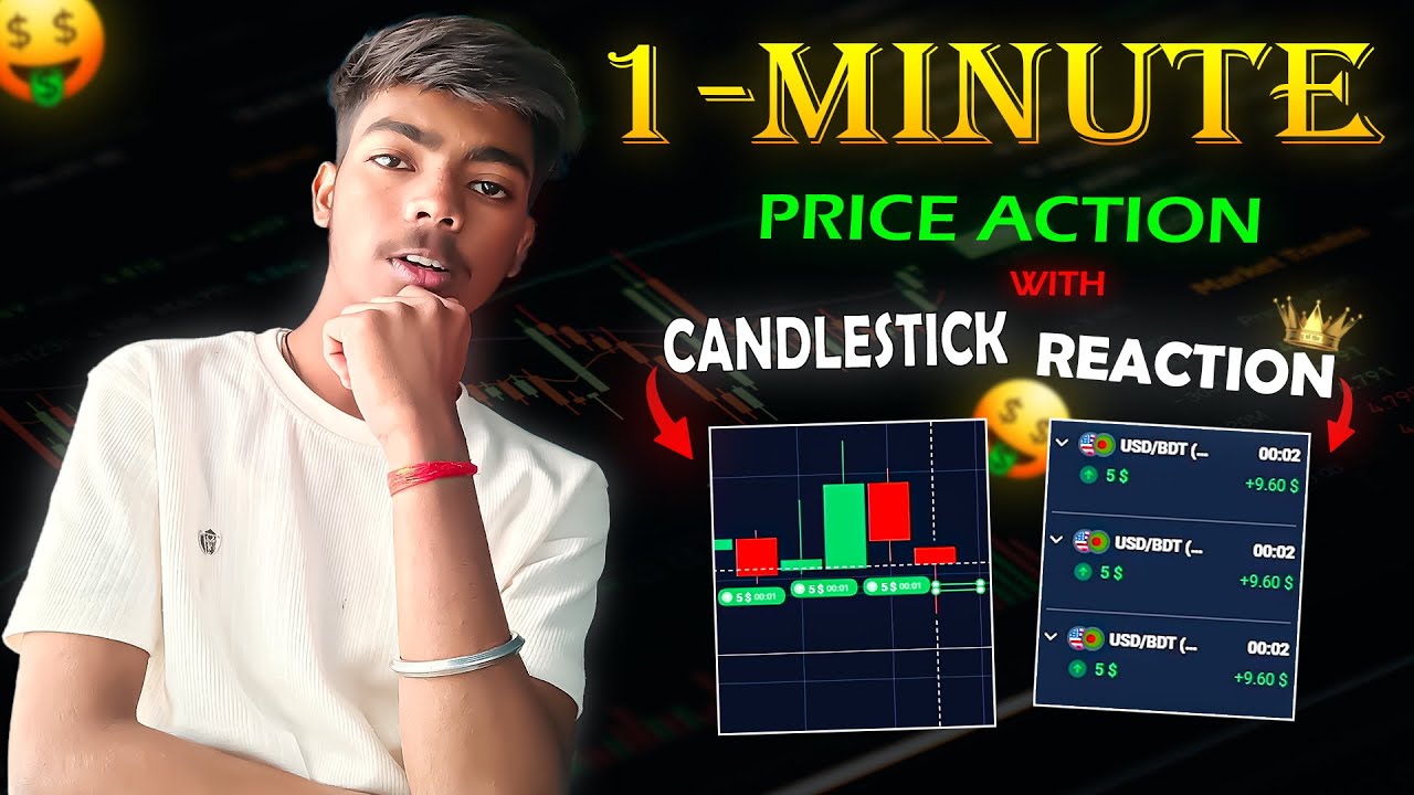 Mastering Candlestick Reaction 100% Sureshots | Binary Options Trading ...