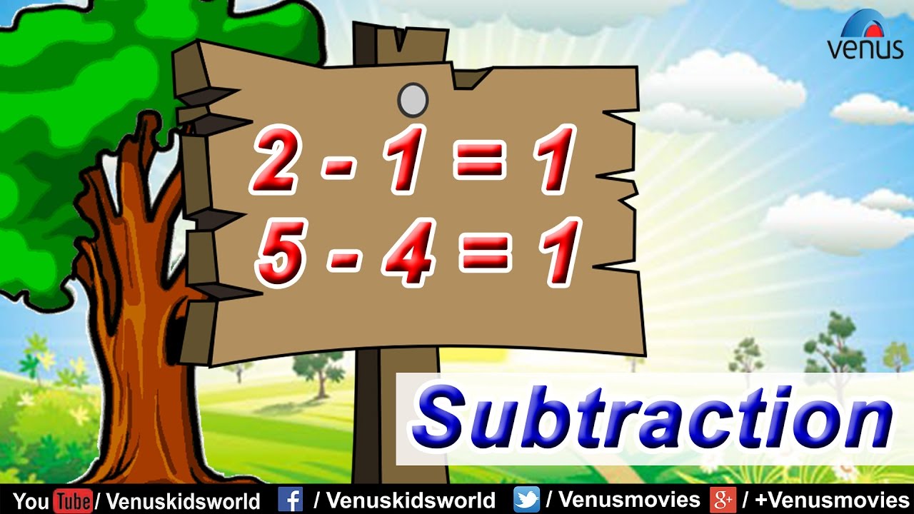 Maths Made Easy ~ Subtraction Of Numbers - YouTube