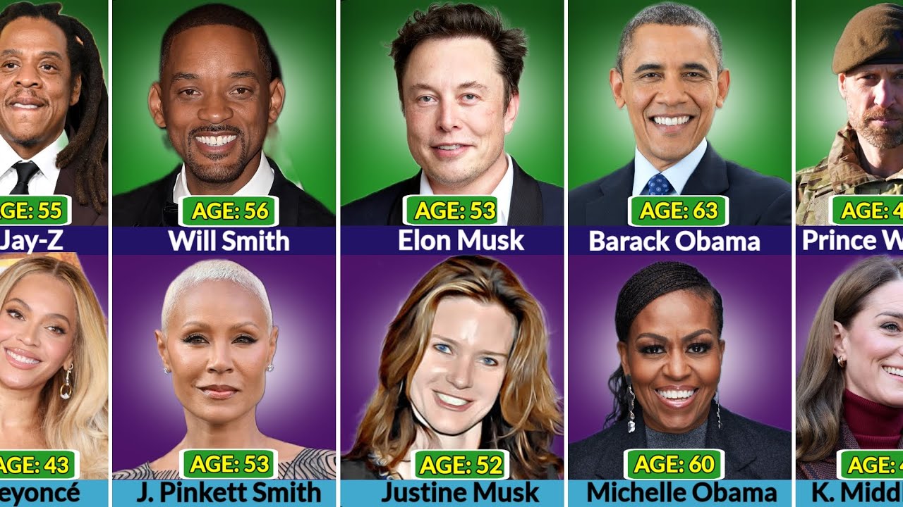 AGE:-Comparison Famous Celebrities And Their Wives in 2025 - YouTube