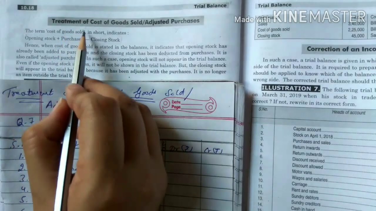 Trial Balance- Treatment of Cost of Goods Sold /Adjustment Purchases ...