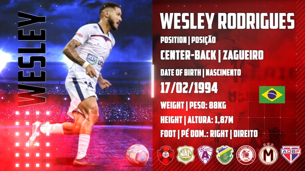 Wesley Rodrigues ⚽ Center-Back | Zagueiro ⚽ Highlights 2023 - YouTube