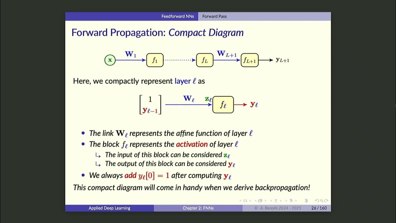 UofT - ECE1508 -- Applied Deep Learning -- Lecture 6: Computation Graph ...