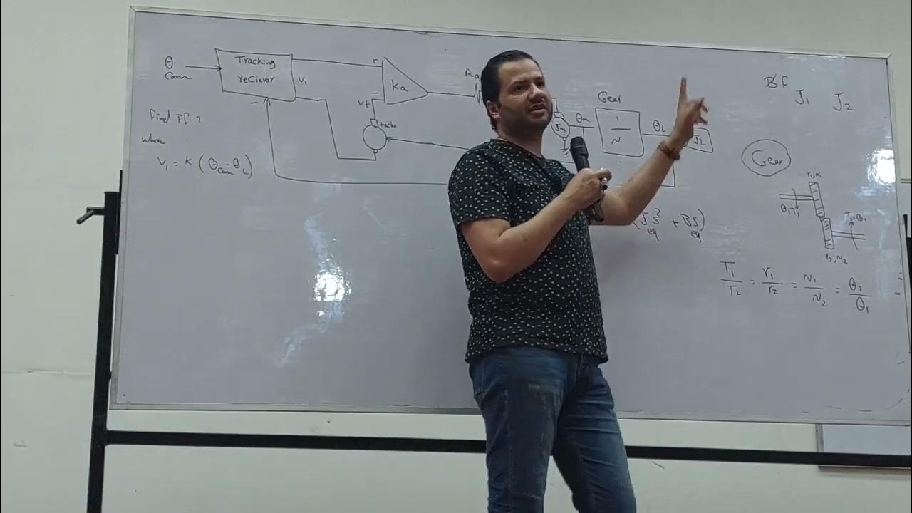 Control Systems-lec6(CCSED27) - YouTube