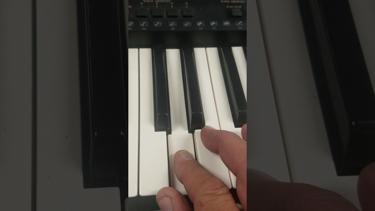 Five Finger pattern in the key of C on the keyboard. Right hand. - YouTube