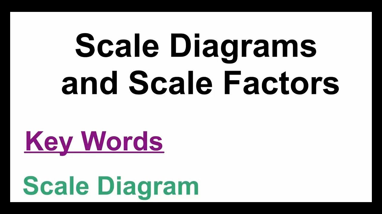 Similarity 1 - Scale Diagrams and Scale Factors - YouTube