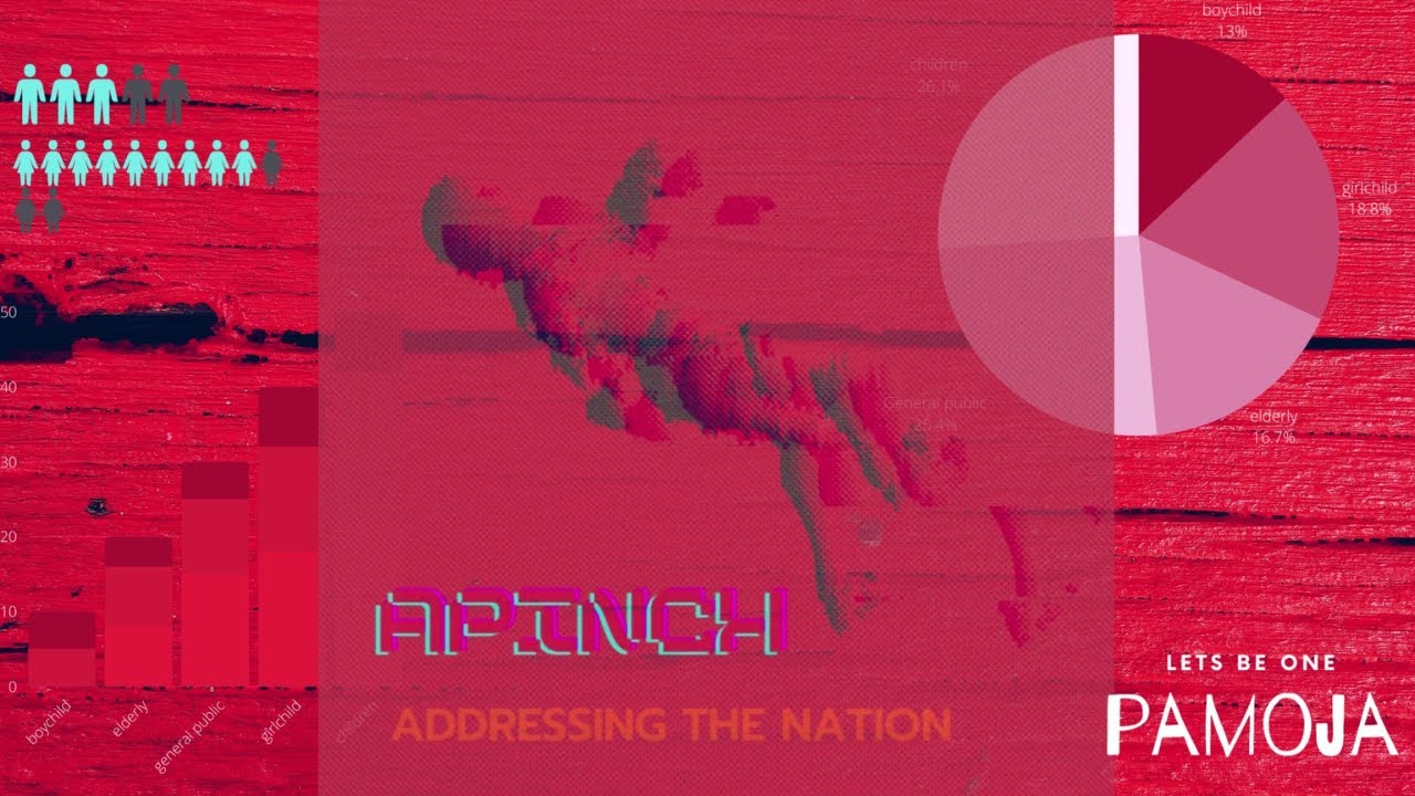 Addressing the Nation - Apinch (churchill downs Jack harlow ) - YouTube