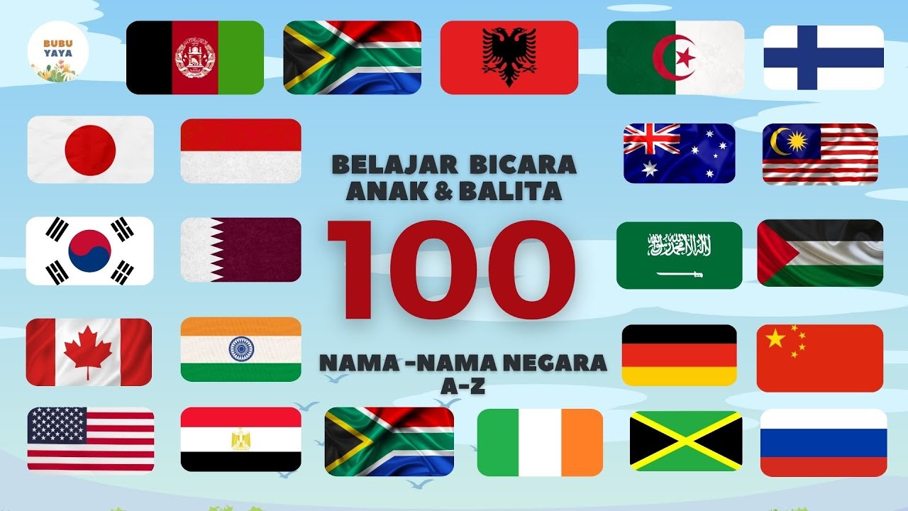 100 Nama Negara di Dunia Belajar Bicara untuk Bayi dan Balita | Bahasa ...